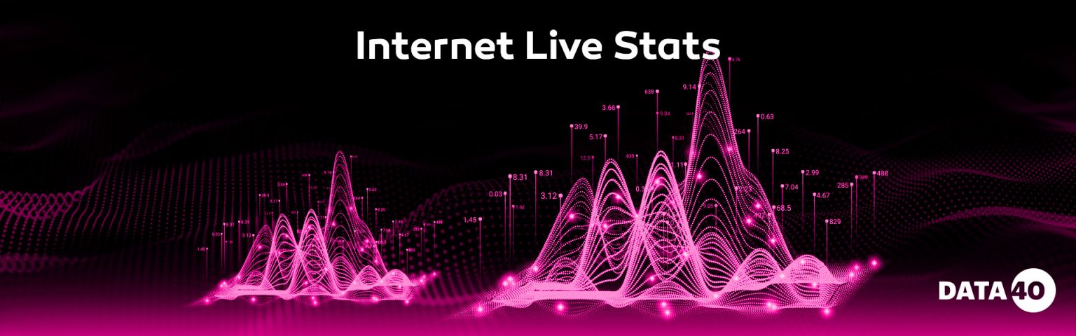 Best Data Visualizations: Examples for Inspiring [2024]