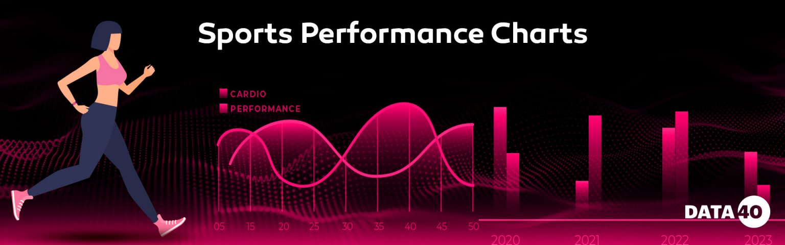 Best Data Visualizations: Examples for Inspiring [2024]