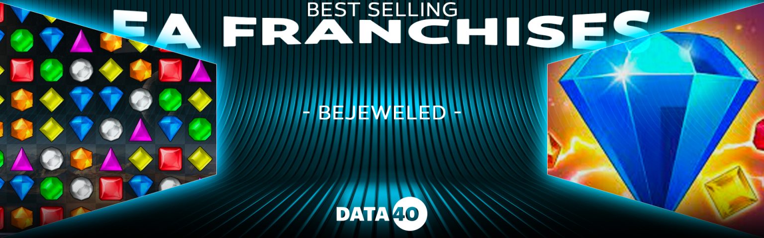 Best Selling EA Franchises: Complete List [2024]