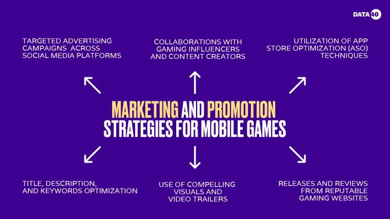 Best Mobile Game Publishers: Ranked by Downloads [2024]