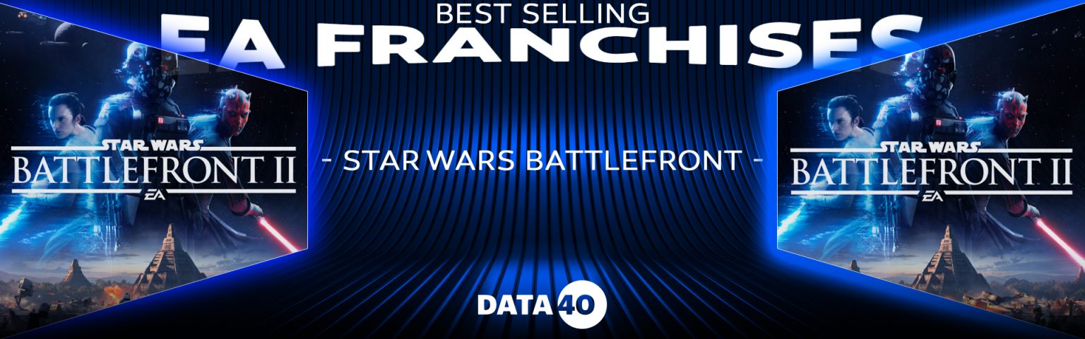 Best Selling EA Franchises: Complete List [2024]