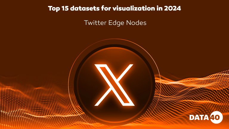 Best Public Datasets for Practicing Data Visualization Skills
