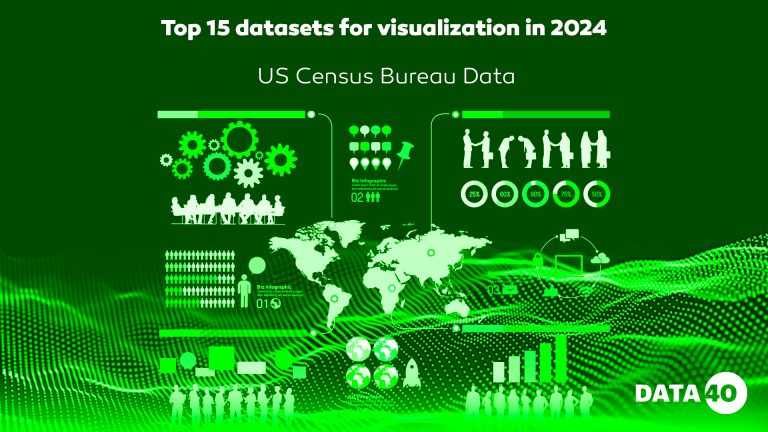 Best Public Datasets For Practicing Data Visualization Skills