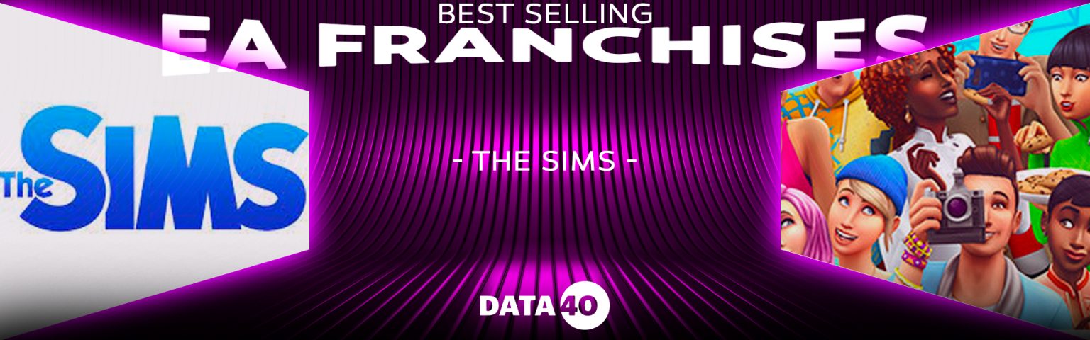 Best Selling EA Franchises: Complete List [2024]