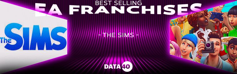 Best Selling EA Franchises: Complete List [2024]