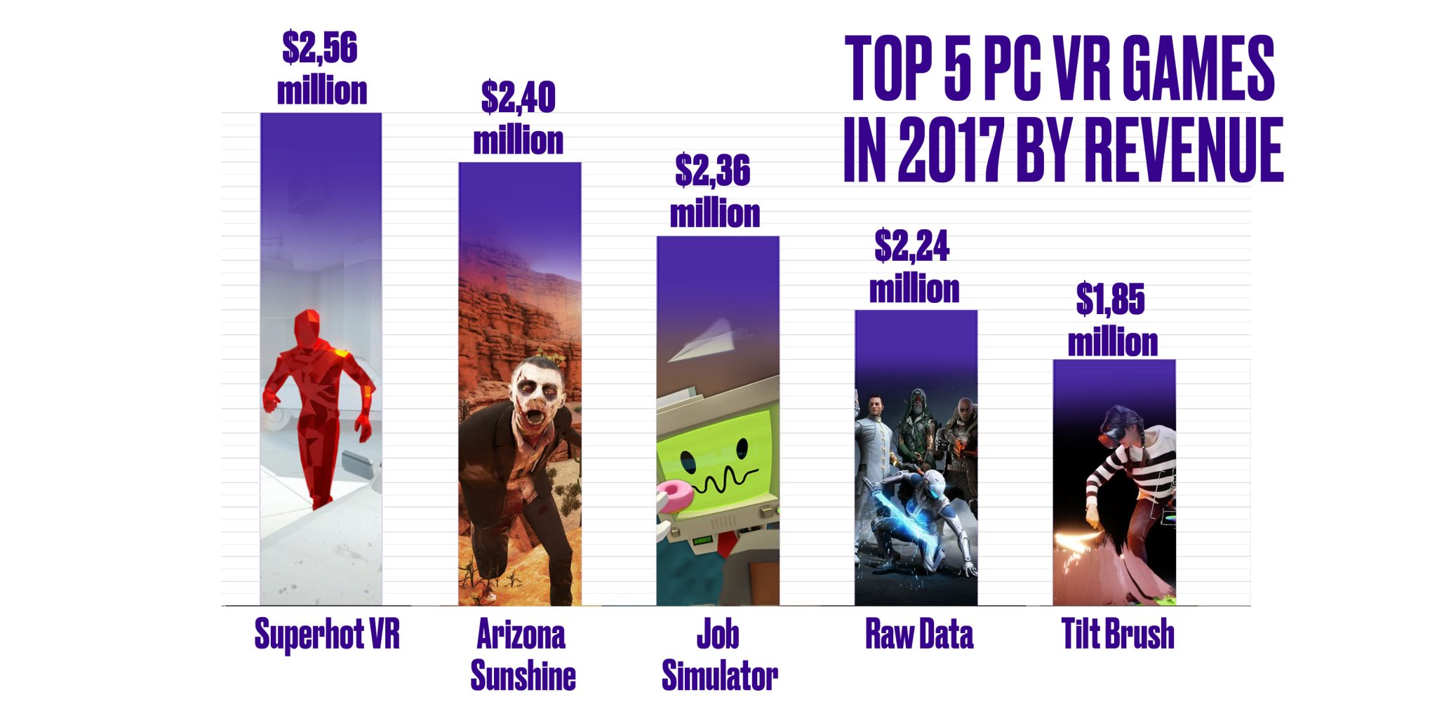 Best Selling Video Games of 2017: Top Releases