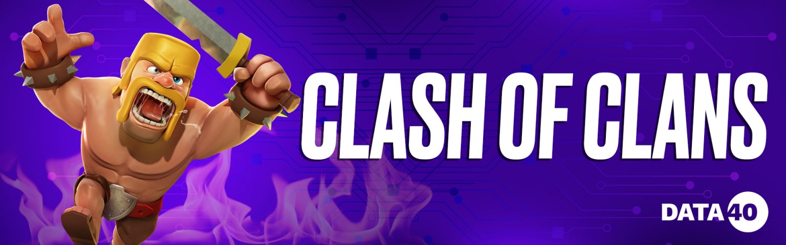 Best Selling Android Games: Comprehensive List [2024]