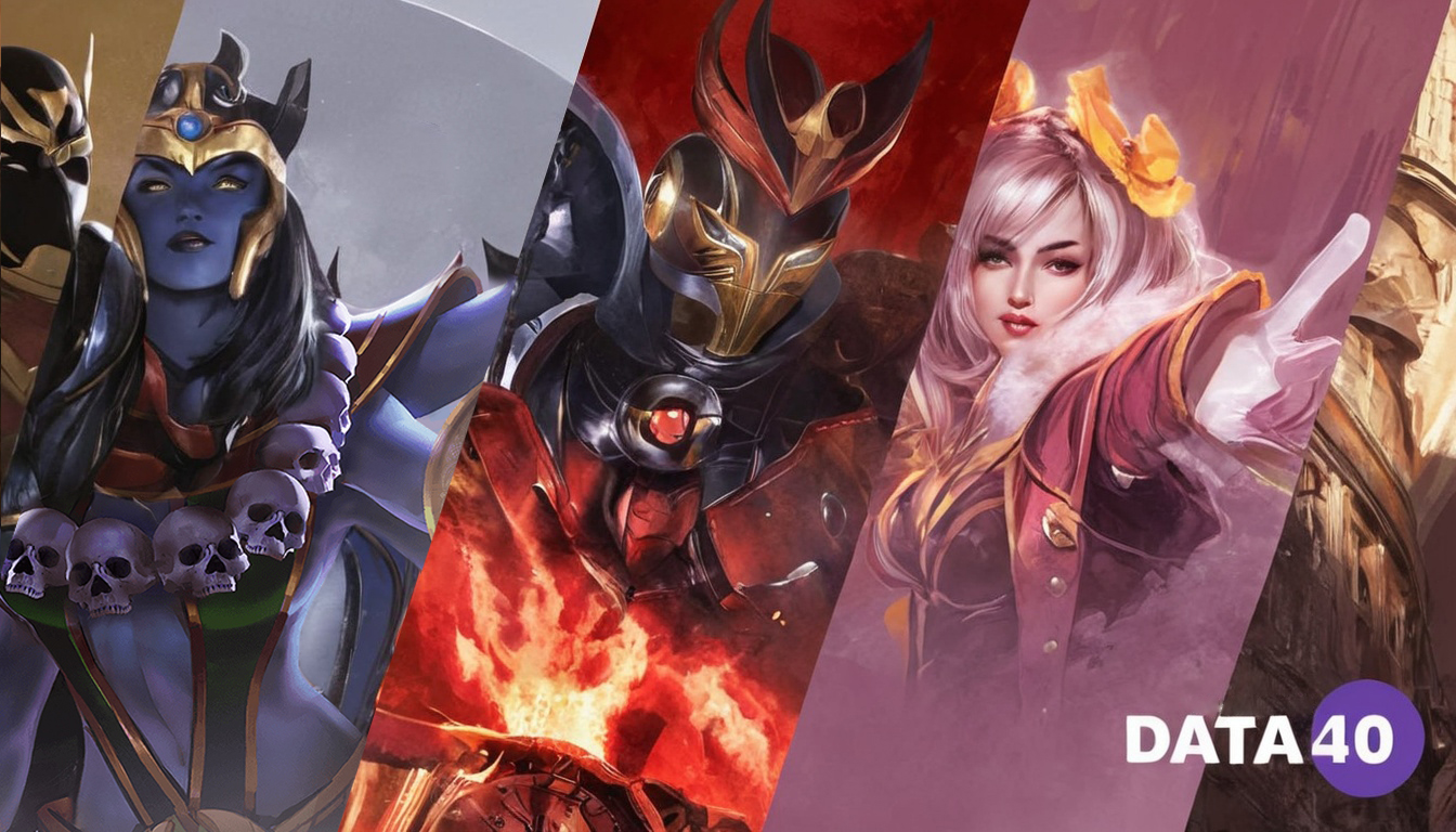 Best Selling Android Games: Comprehensive List [2024]