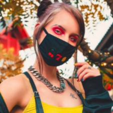 Top Female Twitch Streamers: Most Important Stats by 2024