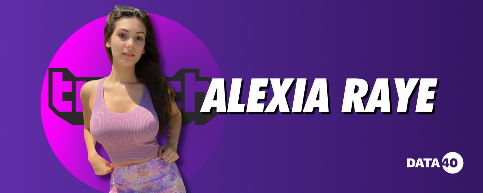 Top Female Twitch Streamers: Most Important Stats by 2024