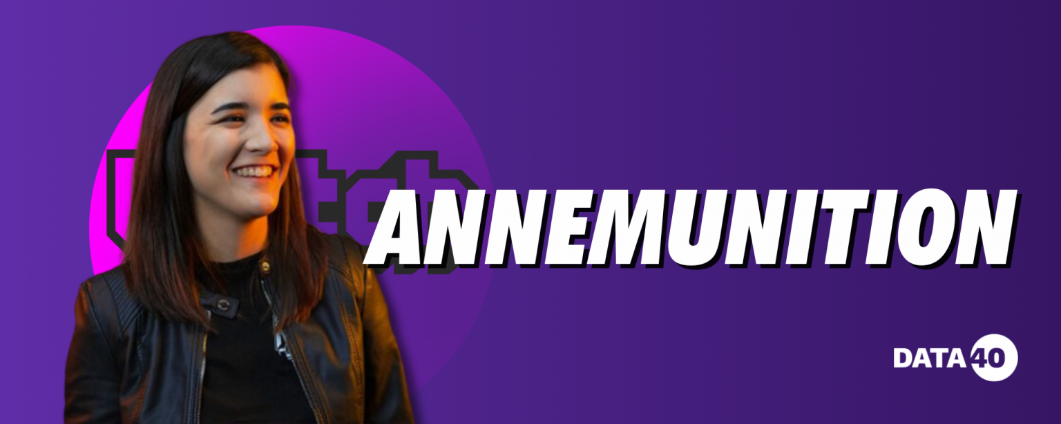 Top Female Twitch Streamers: Most Important Stats by 2024