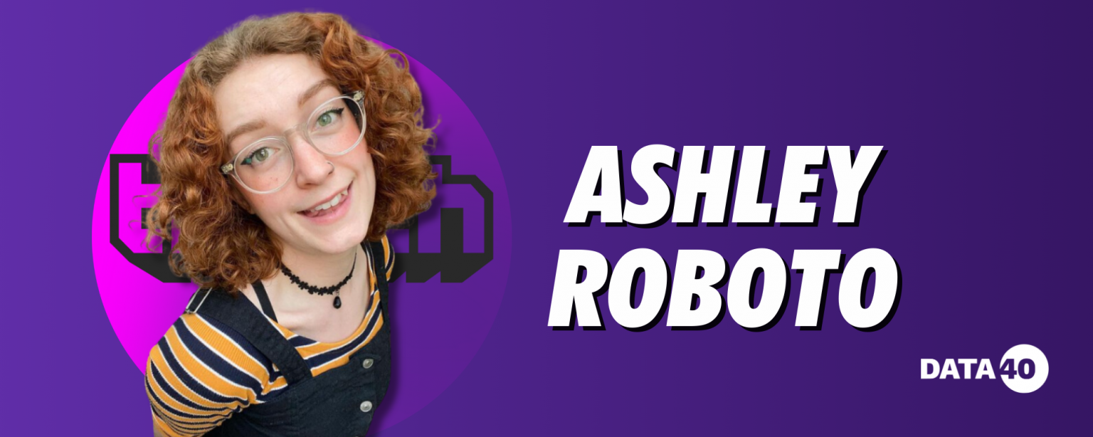 Top Female Twitch Streamers: Most Important Stats by 2024