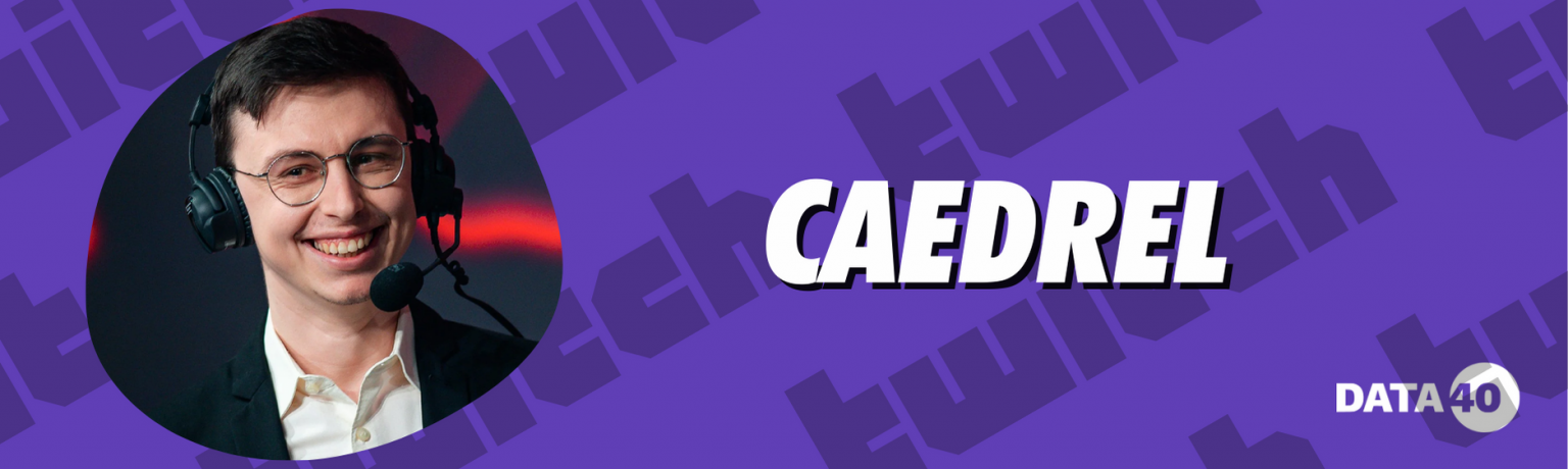 Top Twitch Streamers by Hours Watched [May, 2024]