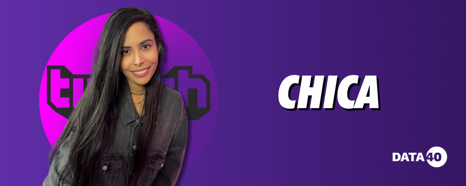 Top Female Twitch Streamers: Most Important Stats by 2024