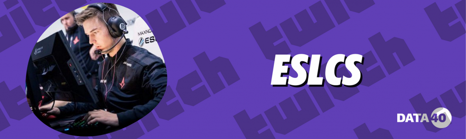 Top Twitch Streamers by Hours Watched [May, 2024]