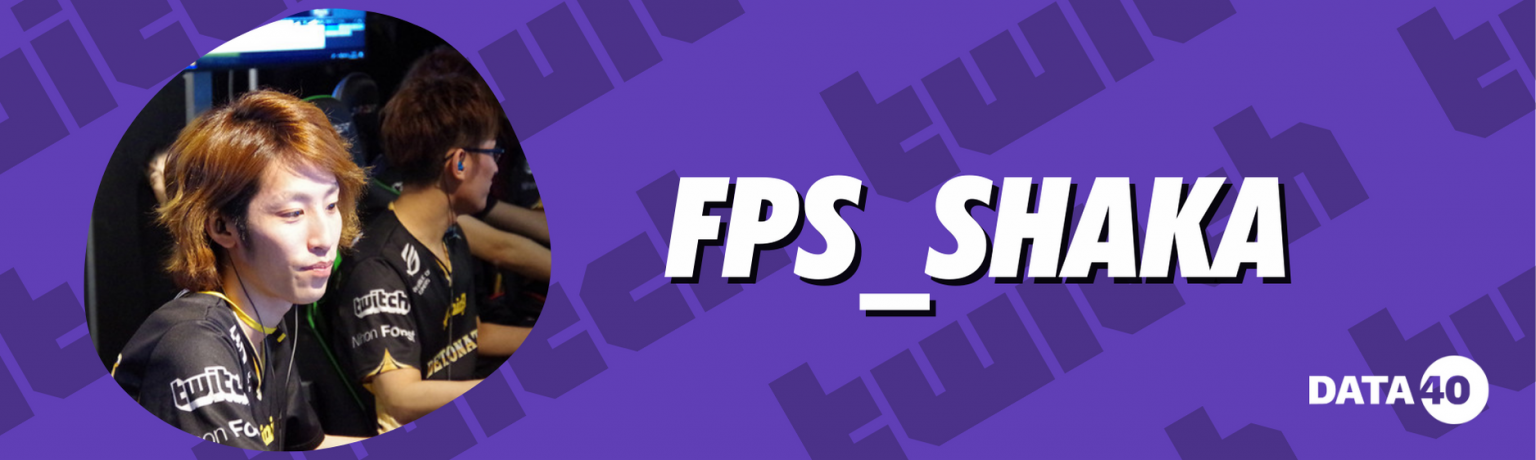 Top Twitch Streamers by Hours Watched [May, 2024]