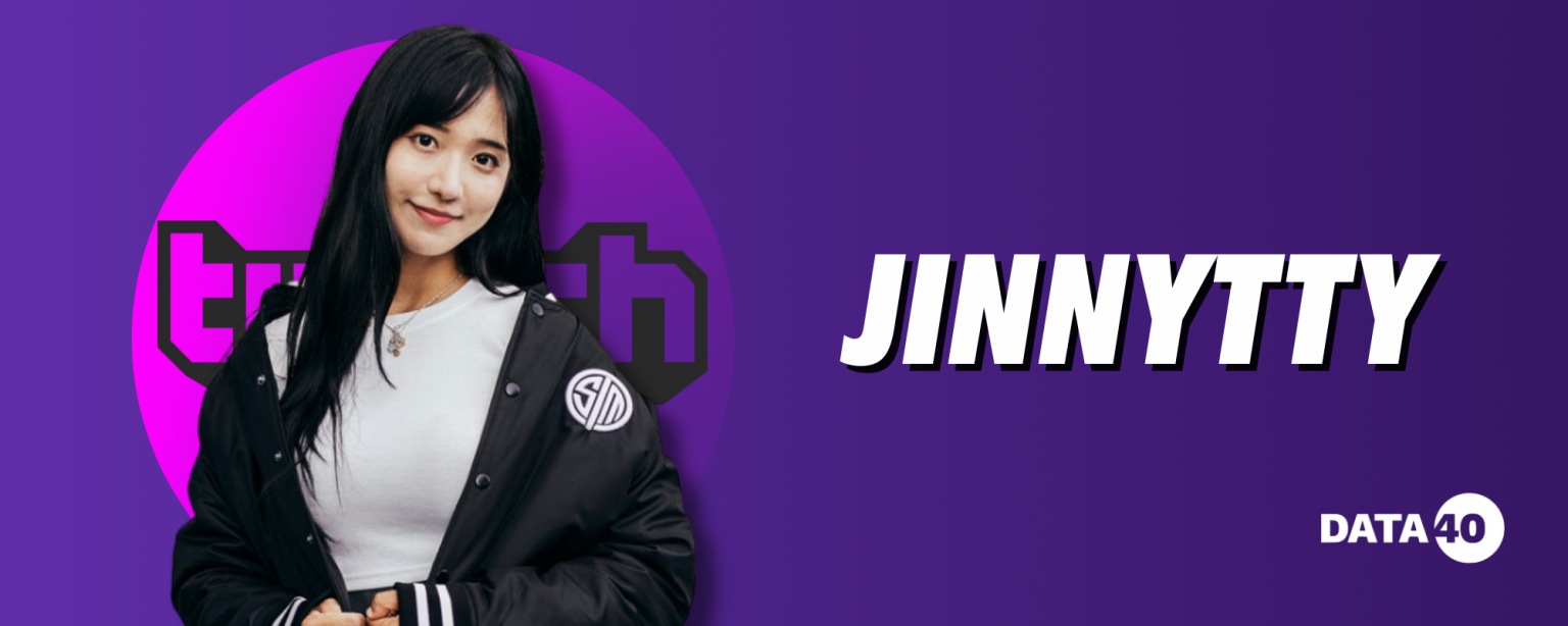 Top Female Twitch Streamers: Most Important Stats by 2024