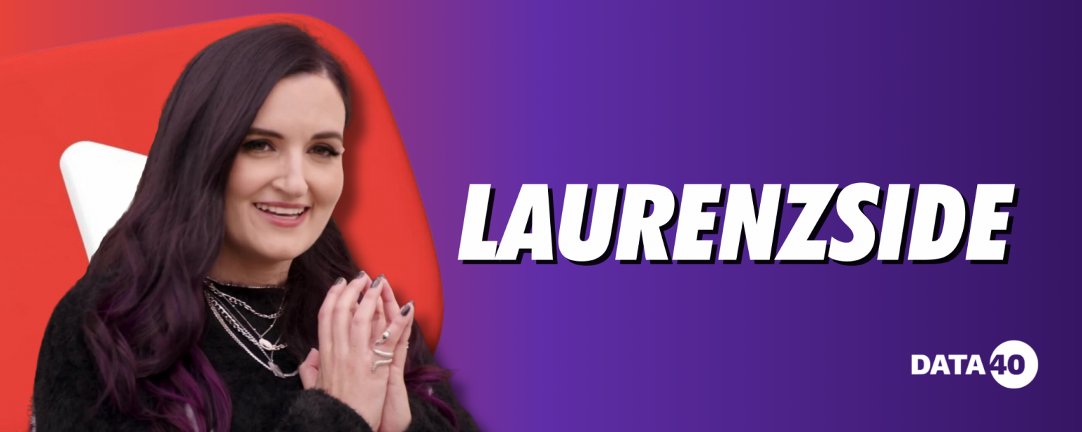 Top Female YouTube Streamers: Most Important Stats by 2024