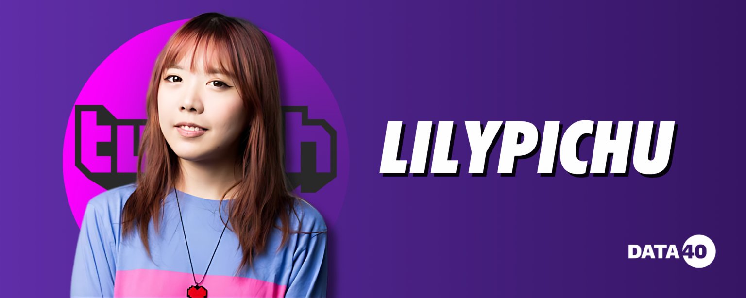 Top Female Twitch Streamers: Most Important Stats by 2024