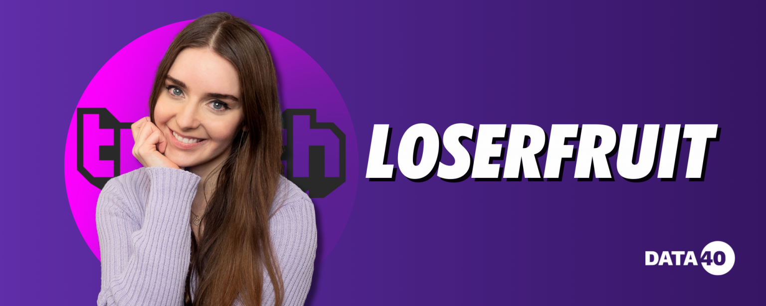 Top Female Twitch Streamers: Most Important Stats by 2024