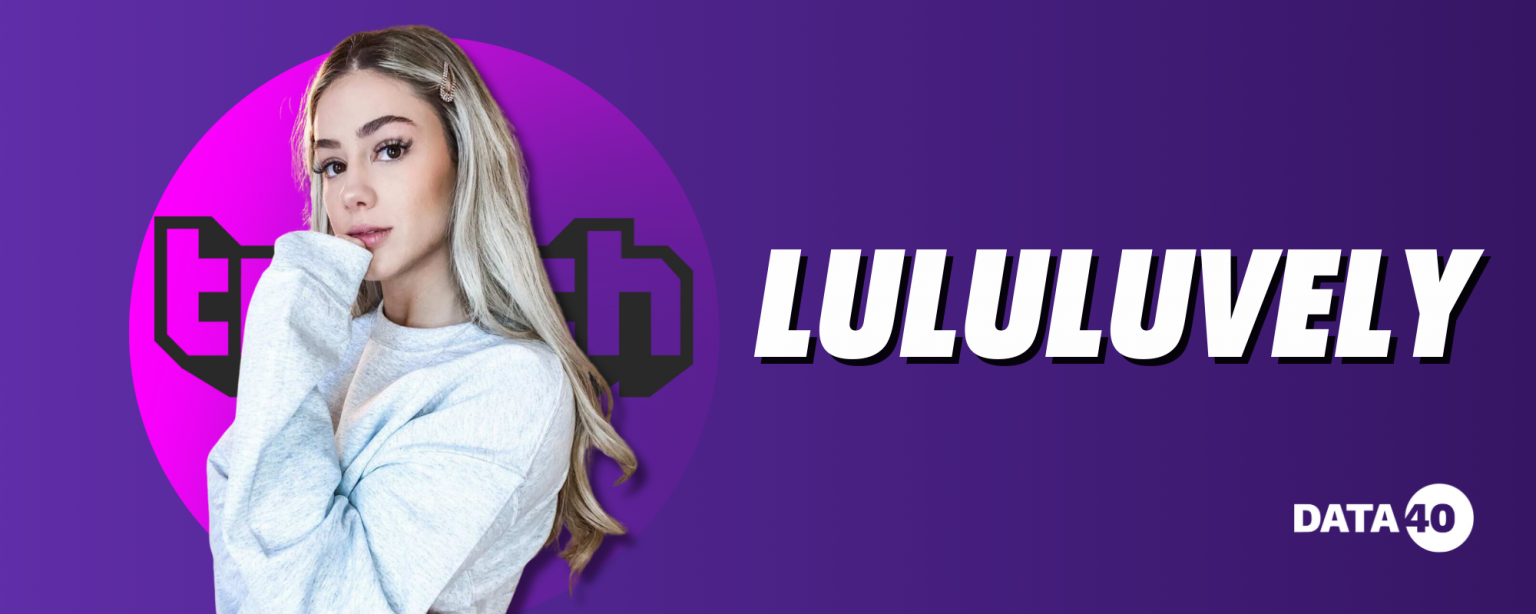 Top Female Twitch Streamers: Most Important Stats by 2024