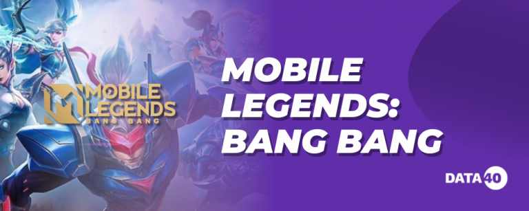 Best Selling Mobile Games: Ranked by Sales [2024]