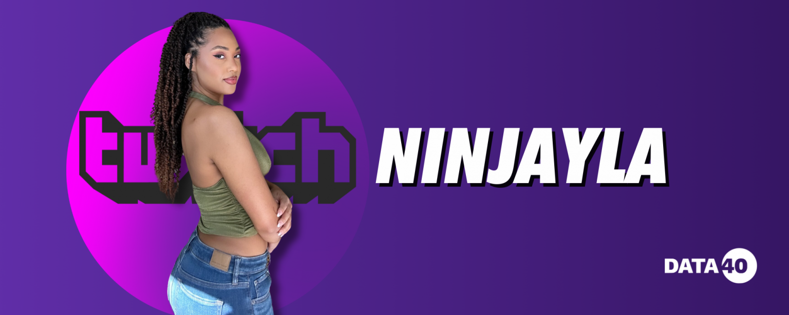 Top Female Twitch Streamers: Most Important Stats by 2024