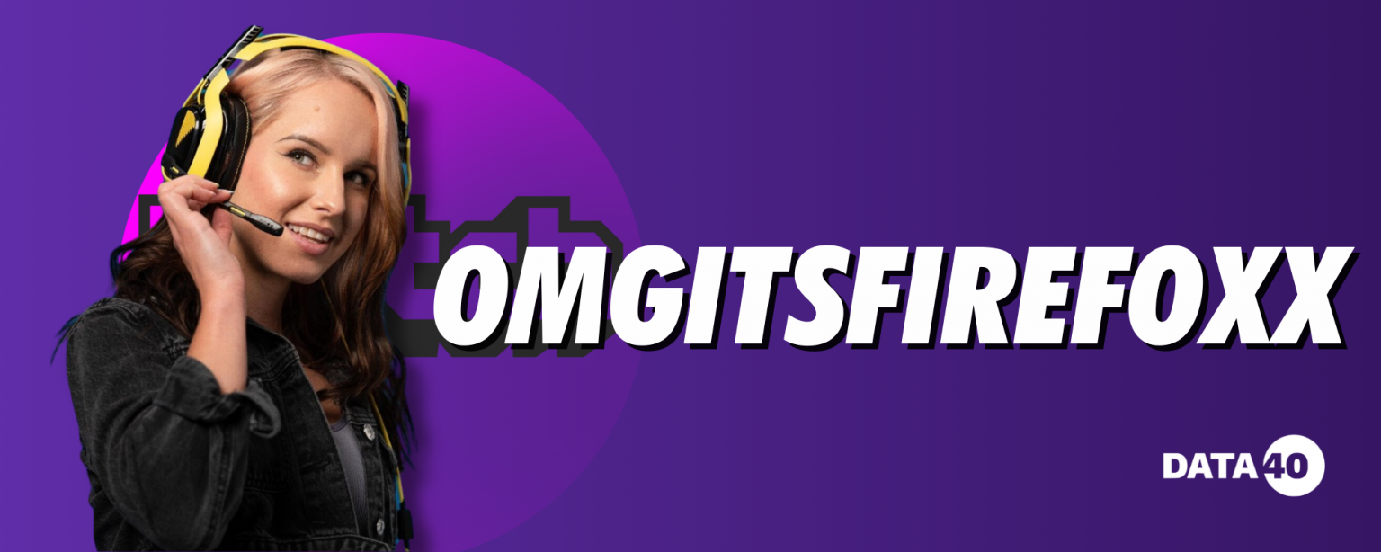 Top Female Twitch Streamers: Most Important Stats by 2024