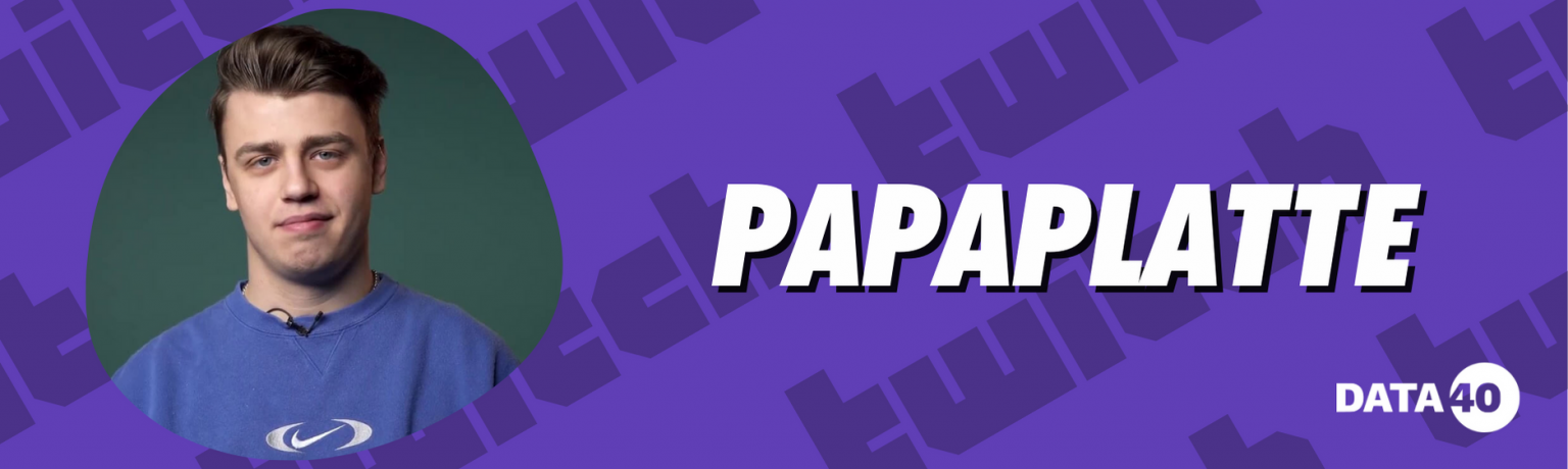 Top Twitch Streamers by Hours Watched [May, 2024]