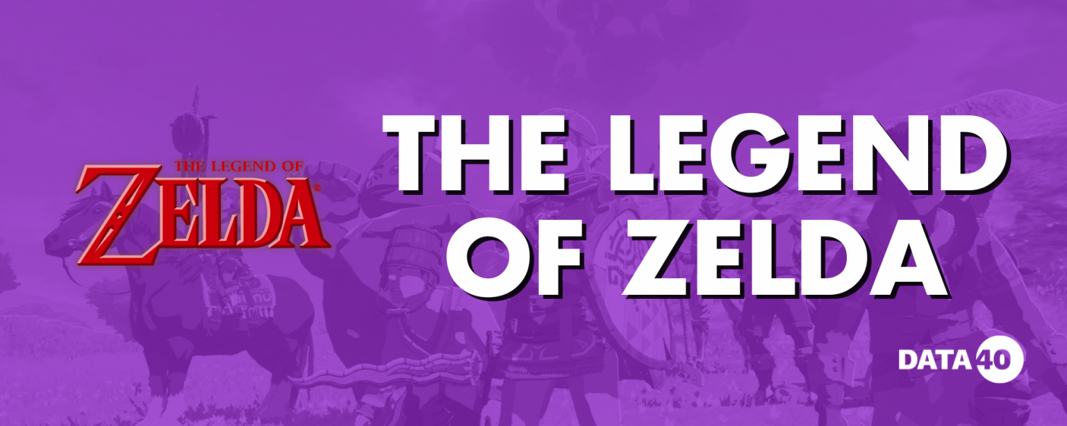 Best Selling Zelda Games: Ranked by Sales