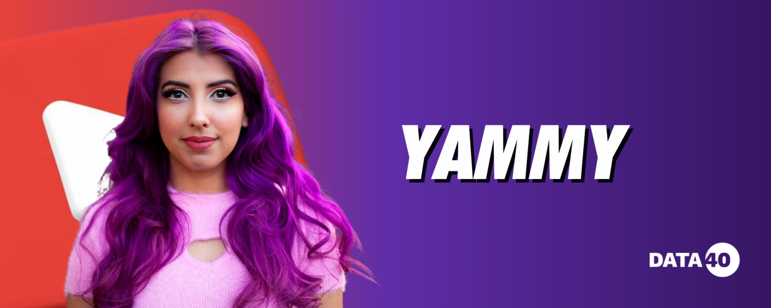 Top Female YouTube Streamers: Most Important Stats by 2024
