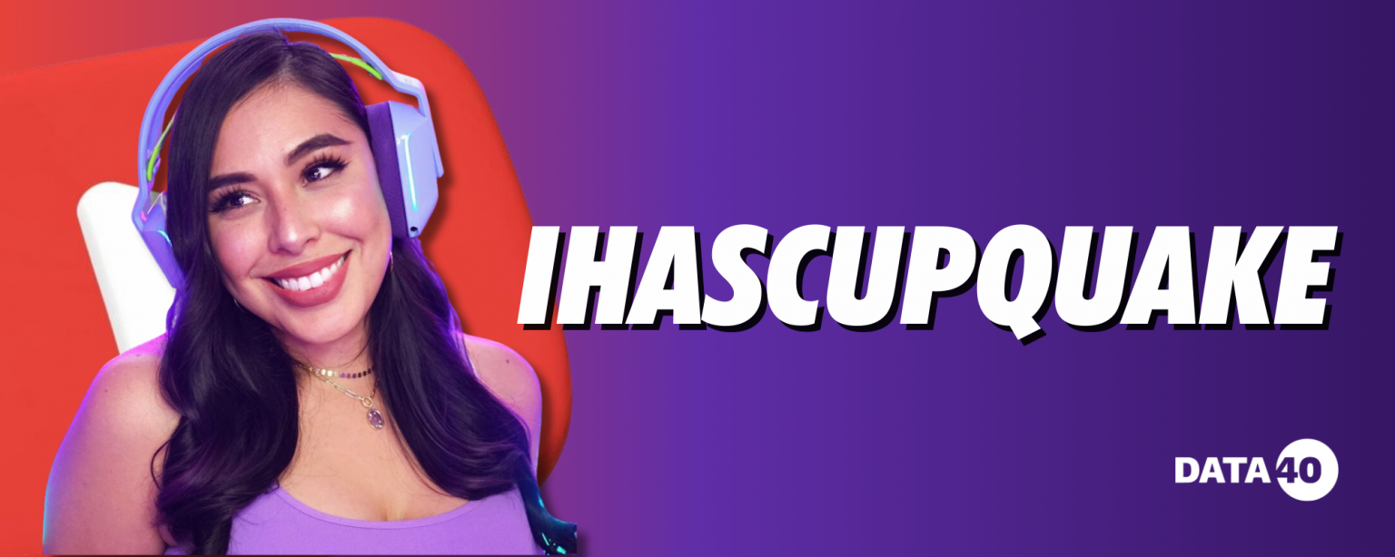 Top Female YouTube Streamers: Most Important Stats by 2024