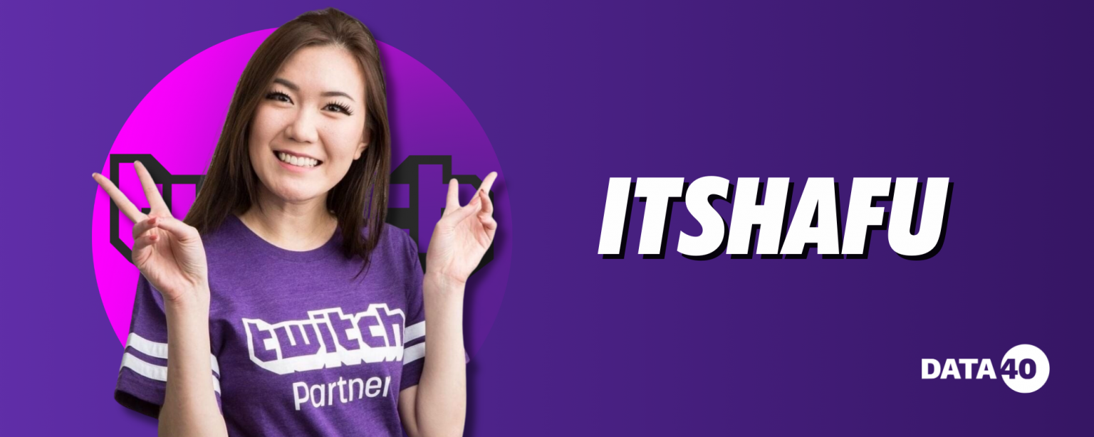Top Female Twitch Streamers: Most Important Stats by 2024