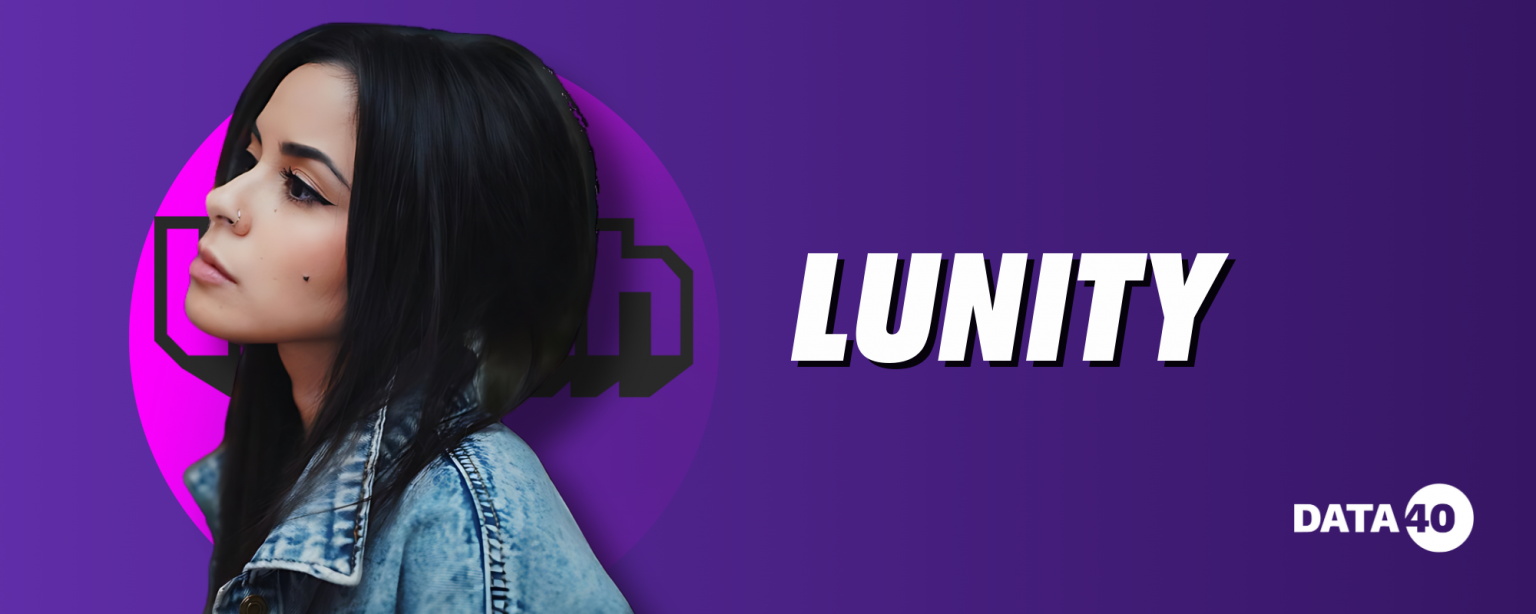 Top Female Twitch Streamers: Most Important Stats by 2024