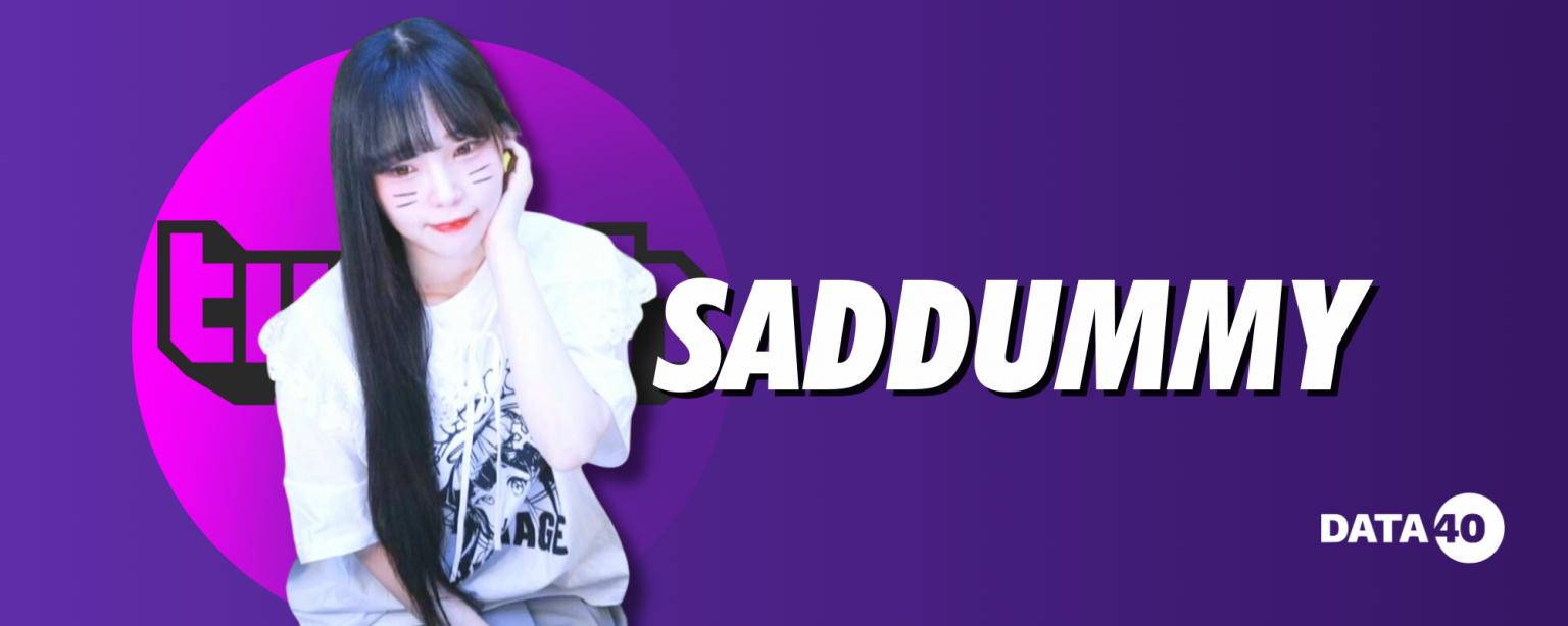 Top Female Twitch Streamers: Most Important Stats by 2024