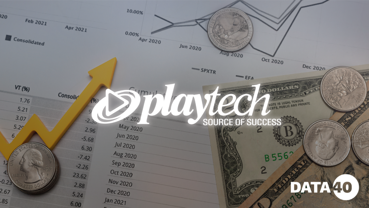 Playtech PLC's 2022 Financial Performance: A Detailed Review