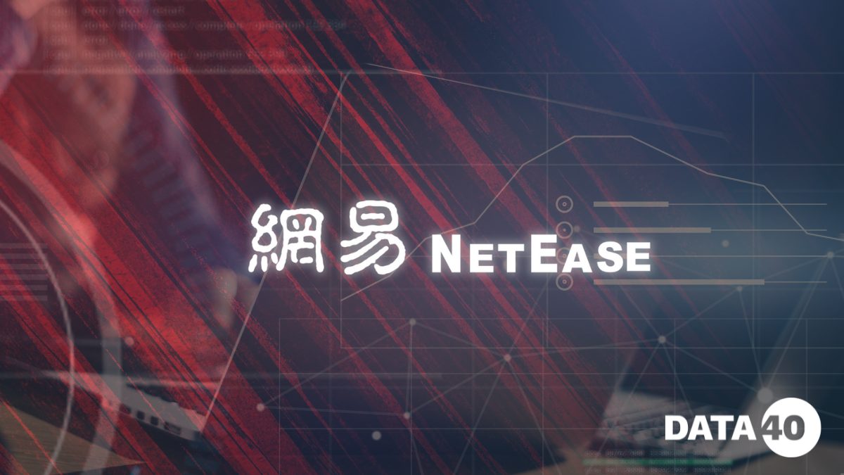 NetEase: Overview of Financial Performance for 2022