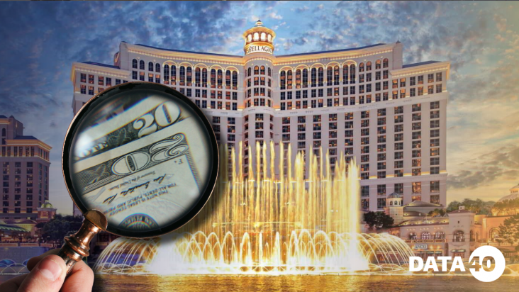 MGM Resorts International: Q1FY24 Overview