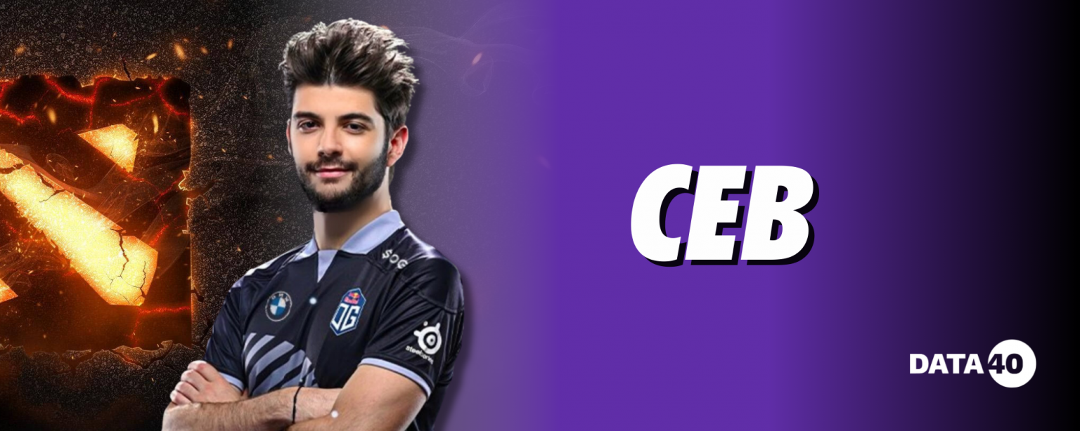 Highest Paid eSports Players: Ranked by Overall Earnings [2024]