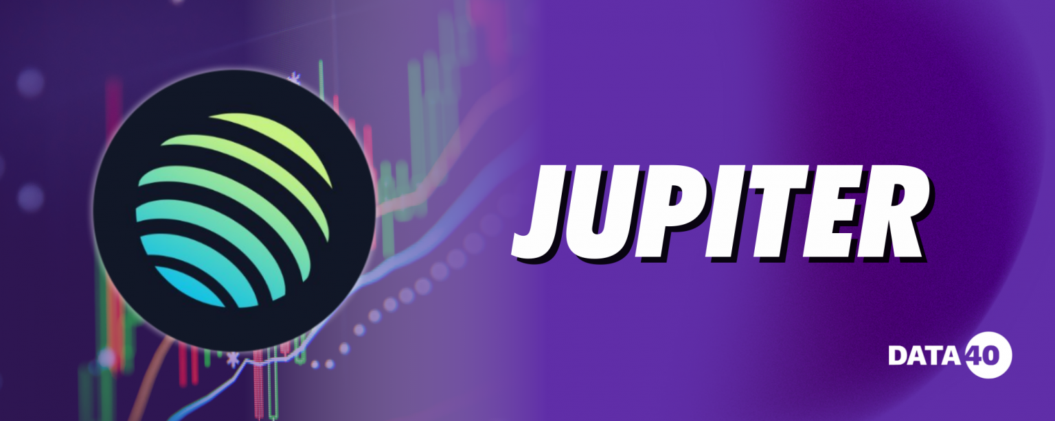 Best DEX Aggregators of 2024: Ultimate List