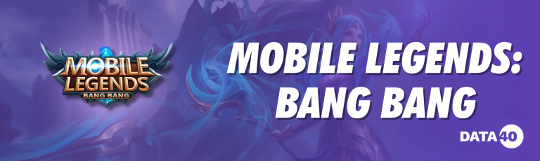 Best Mobile eSports Games: Ranked by Viewership