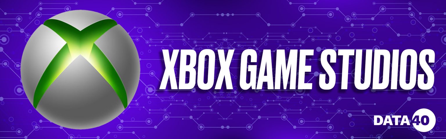 Top AAA Video Game Companies: Comprehensive Guide [2024]