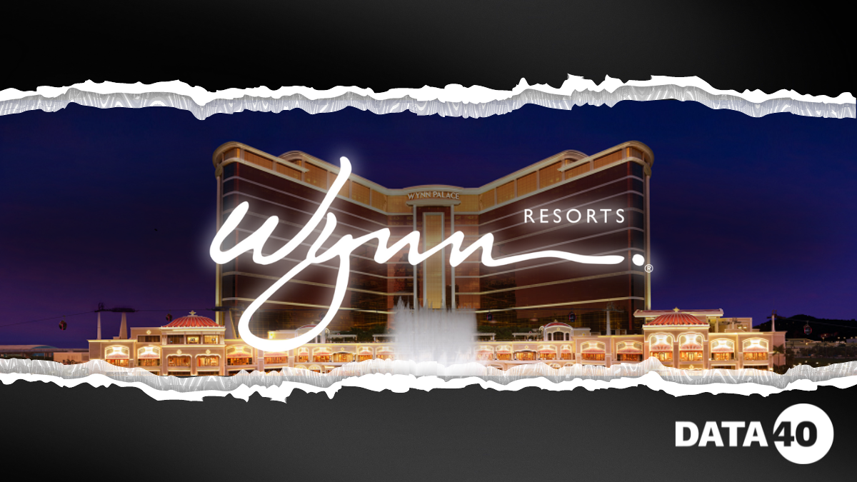 Wynn Resorts Limited: Q1FY24 Performance Overview