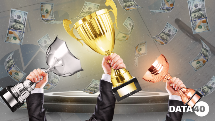 Affiliate Marketing 2024: Statistics, Top Networks, and Charts