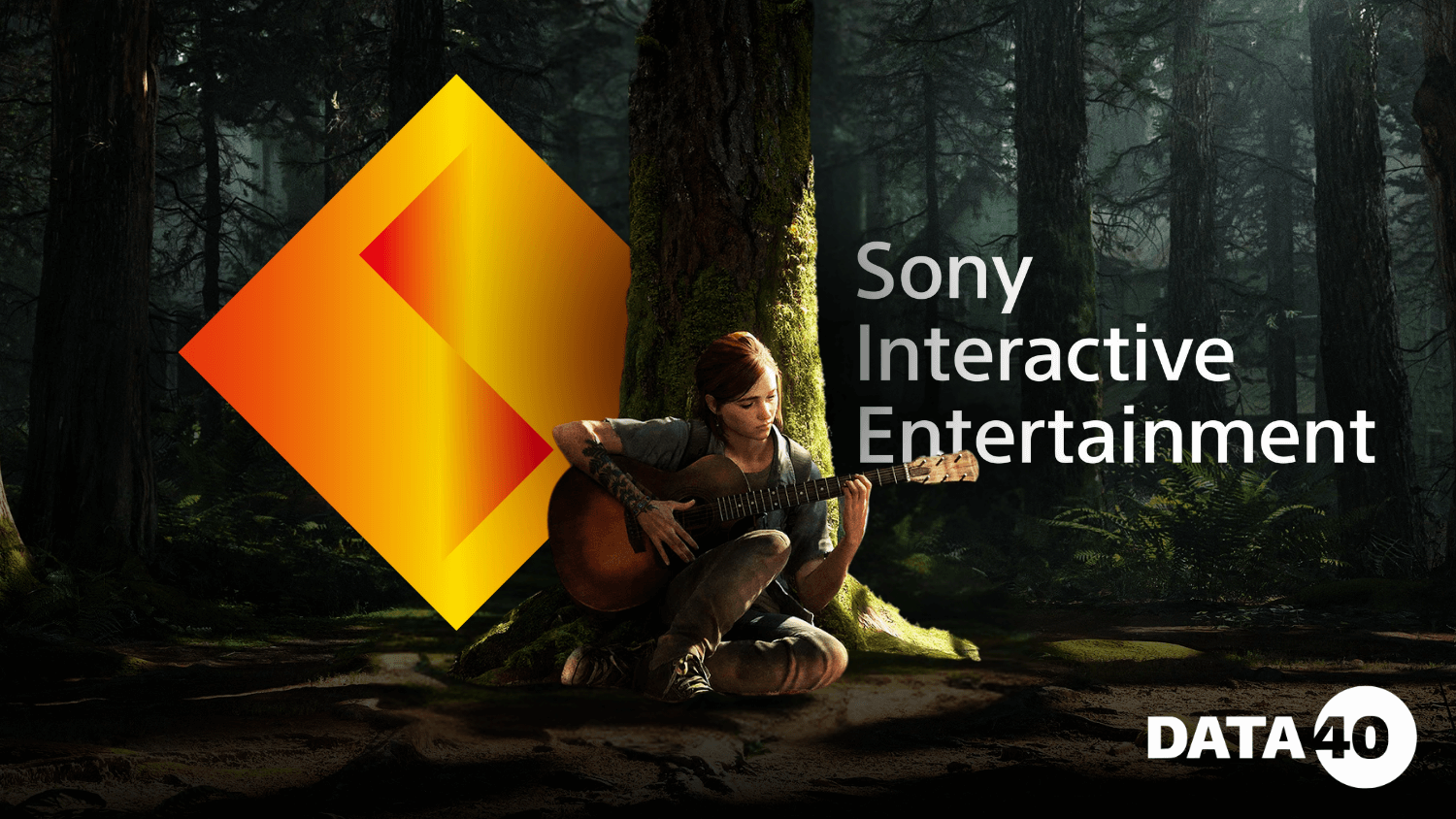 Best Selling Games by Sony Interactive Entertainment [2024]