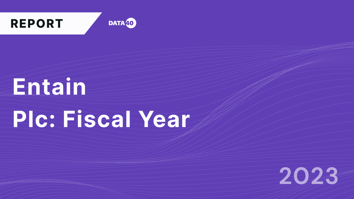 Full Entain plc Fiscal Year 2023 Overview