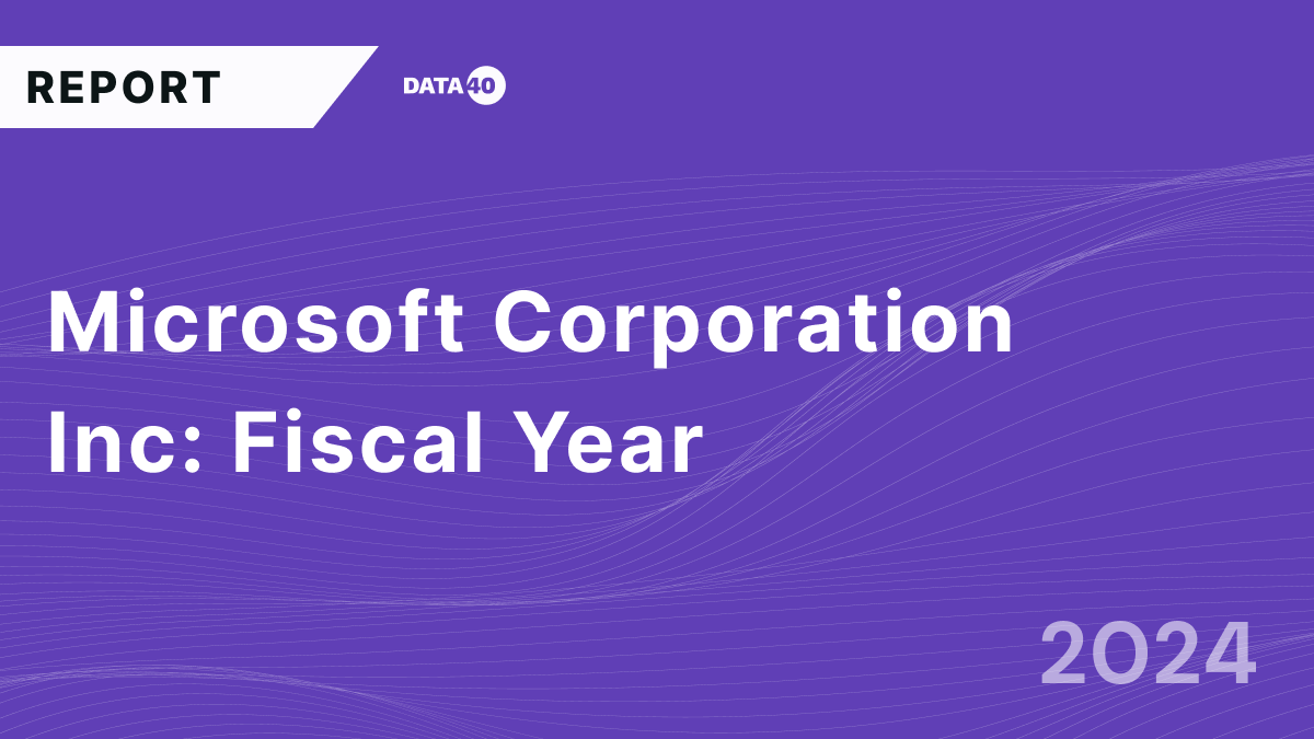 Microsoft Corporation Full Fiscal Year 2024 Report Overview