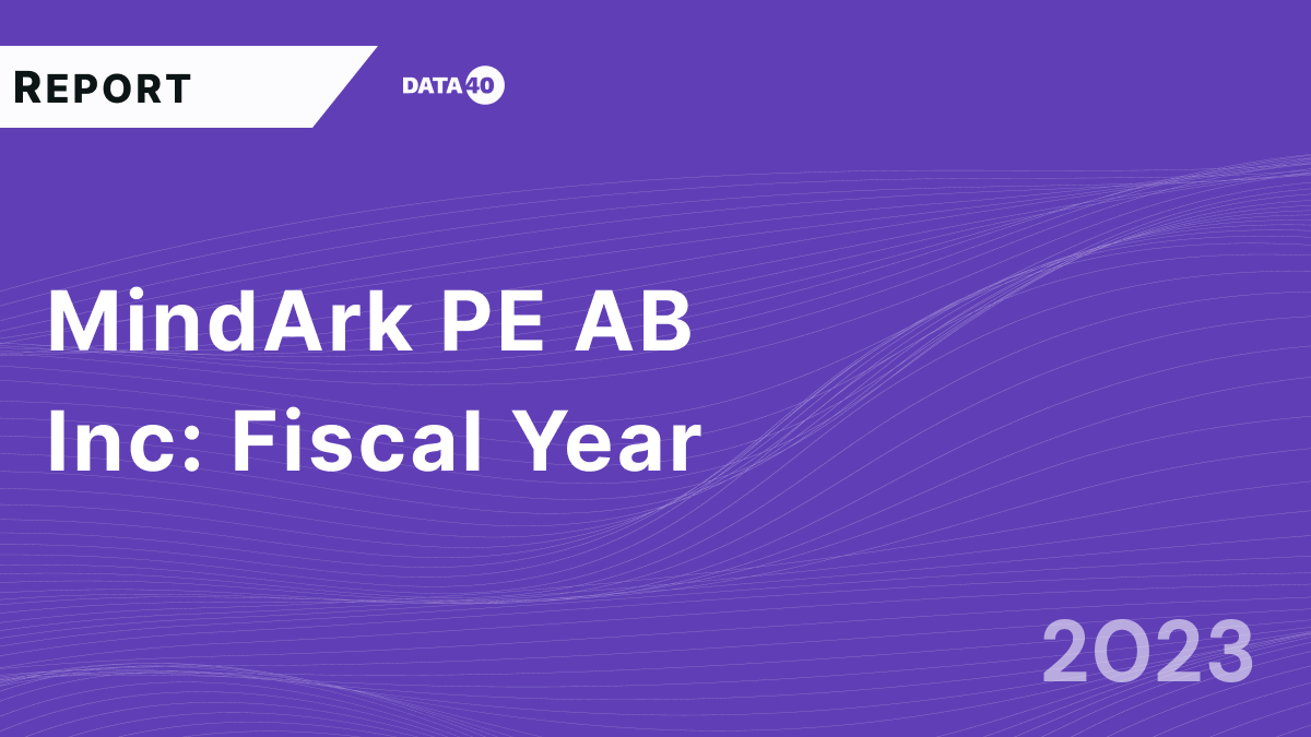 MindArk PE AB Full Fiscal Year 2023 Overview